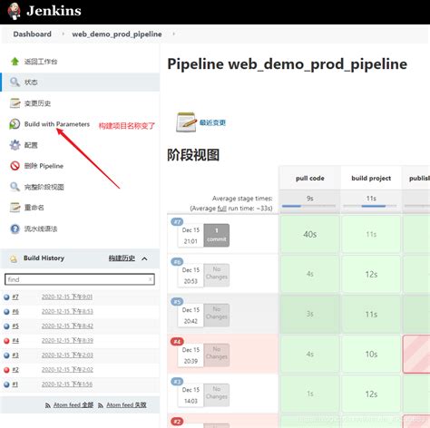 Jenkins参数化构建项目pipeline风格 使用jenkinsfile配置文件jenkinsfile配置请求头参数 Csdn博客