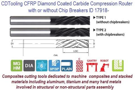 Cfrp For Composite Milling Chip Breaker Rough Burr End Finish Carbide Diamond Coated Finishing