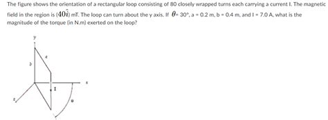 Solved The Figure Shows The Orientation Of A Rectangular Chegg