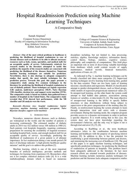 Pdf Hospital Readmission Prediction Using Machine Learning Techniques