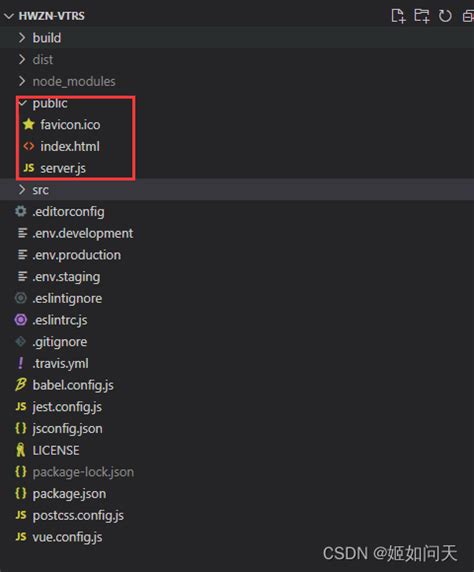 Vue项目打包后动态修改环境vue如何动态修改配置信息 Csdn博客