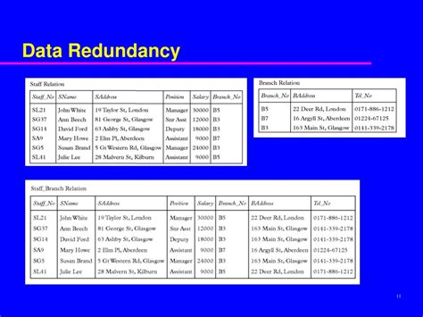Ppt Chapter 13 Powerpoint Presentation Free Download Id997495 Ppt Chapter 13 Powerpoint Presentation Free Download Id997495