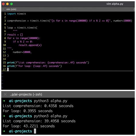 Youve Probably Heard List Comprehensions Are Faster Than For Loops But Noura El Allam 54