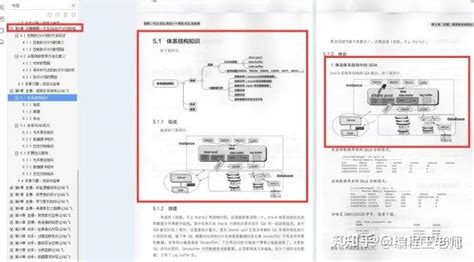 阿里p8整理出sql笔记：收获不止sql优化抓住sql的本质 知乎