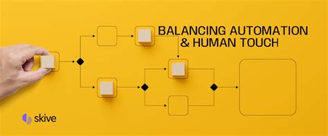 Integration And Automation Fiberdial Communications