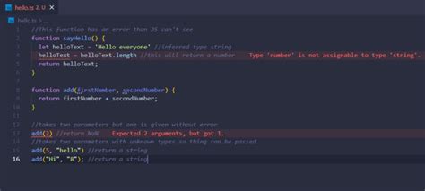 Convert Your Javascript App To Typescript By Kuidjamarco Fiverr