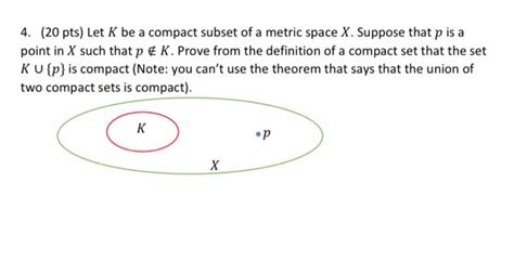 Solved Pts Let K Be A Compact Subset Of A Metric Chegg