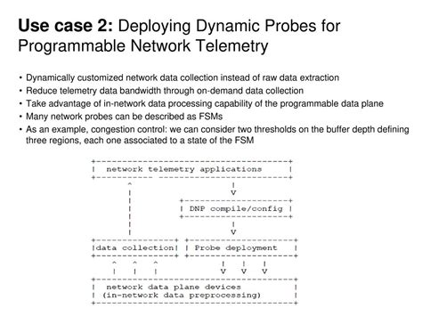 Ietf Meeting 100 Singapore November Ppt Download