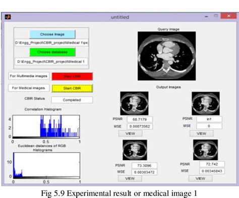 Figure 59 From Multimodal Attributes To Perform Cbir For Multimedia