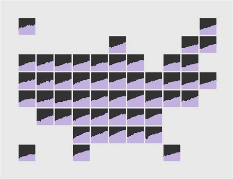 How To Make A State Map Grid With Small Multiples In R Flowingdata