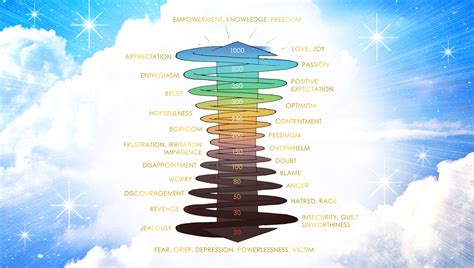 You Cant Hide Your Frequency