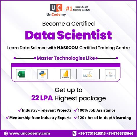 Uncodemy Datasciencetraining Learndatascience Certifieddatascientist… Uncodemy