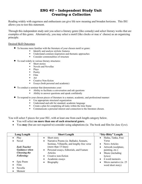 Eng 4u Isu Creating A Literary Collection