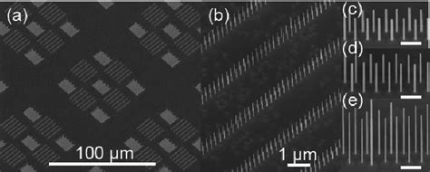 A 30 Tilted Sem Image Of The Lithographically Defined Inas