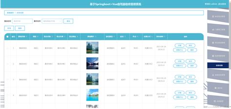 计算机毕业设计springboot vue自驾游信息管理系统oxu989【附源码 数据库 部署 lw】 自驾游管理系统 csdn博客