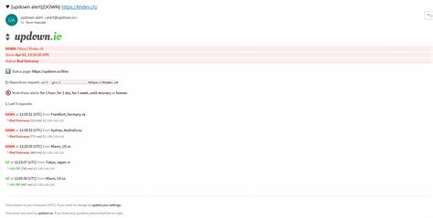 502 Error With Plesk Behind Nginx Proxy Manager