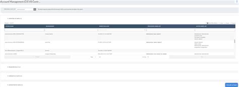 Boost Your Cybersecurity With Liongard S 5 New CIS Report Templates Liongard