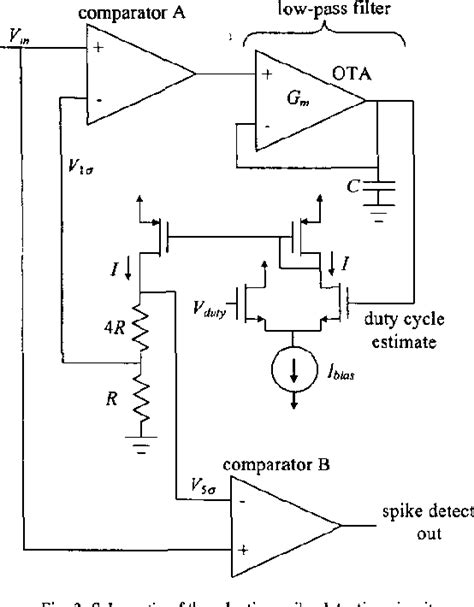 Figure 3 From A Low Power Integrated Circuit For Adaptive Detection Of