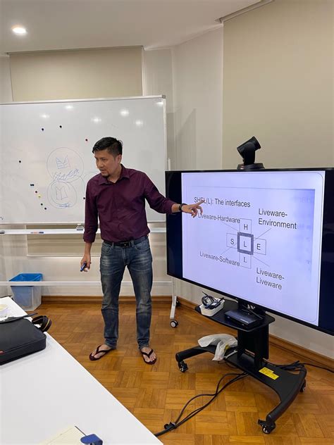 Gabriel Tin Tun Aung On Linkedin Safety And Managing Human Factor For Safety Audit Training