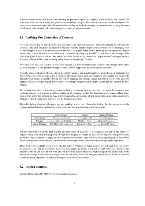 Quantification Vs Quantitation