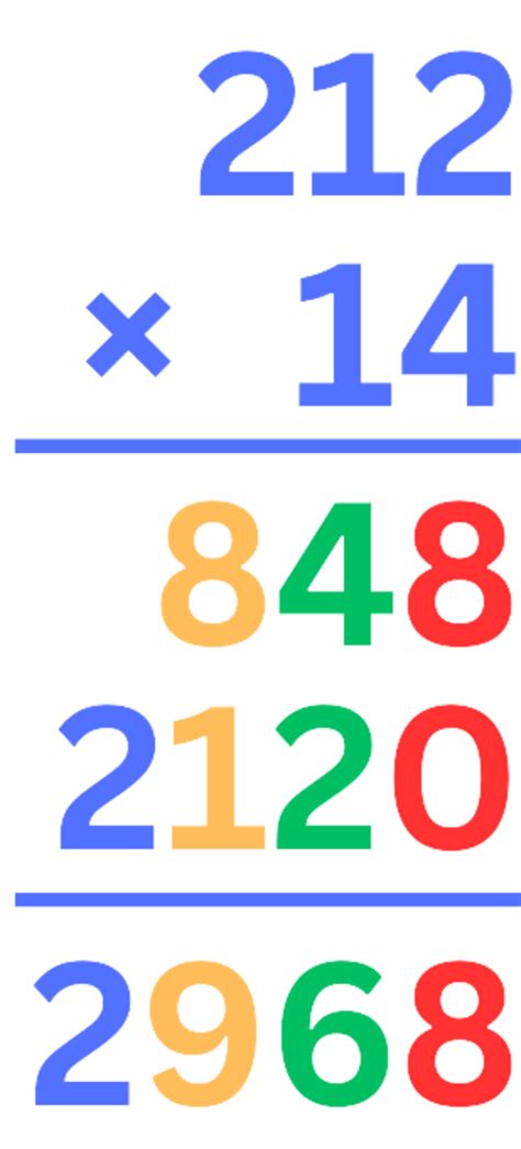 What Is Long Multiplication Or Column Multiplication