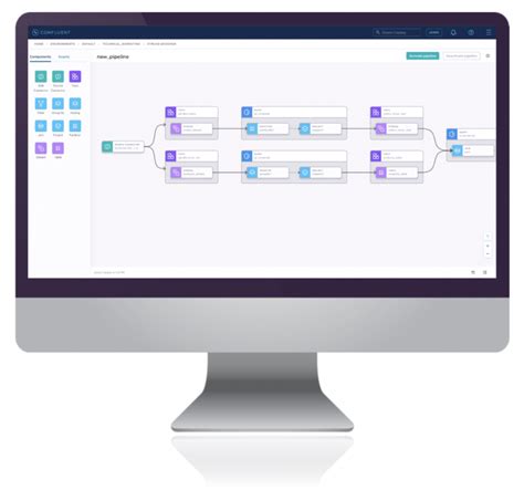 New For Confluent Cloud Stream Designer Stream Governance Advanced New For Confluent Cloud Stream Designer Stream Governance Advanced