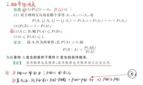 概率论专题1事件的运算六大公式贝叶斯全概率公式 知乎