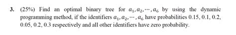 Solved 25 Find An Optimal Binary Tree For A1a2⋯a6 By