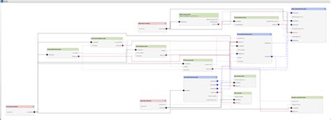Group Ports In Component Diagram Views Matlab And Simulink