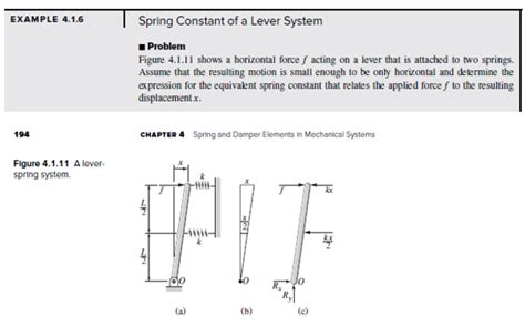 Solved Example 4 1 6 Spring Constant Of A Lever System