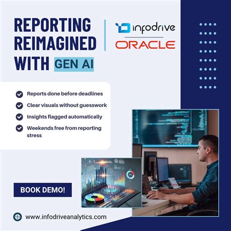 Oraclegenai Oraclecloud Infodriveanalytics Fpna Financeai Worksmarter Automationinfinance