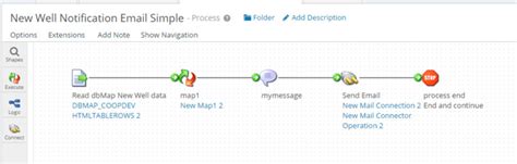 question interested in emailing a query result in html table inline in