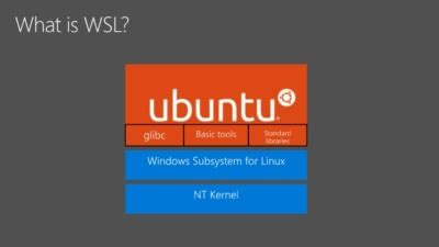 How To Install Windows Subsystem Linux Technoresult