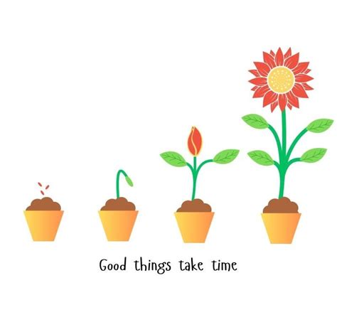 Muhammad Ahsan On Linkedin Good Things Take Time