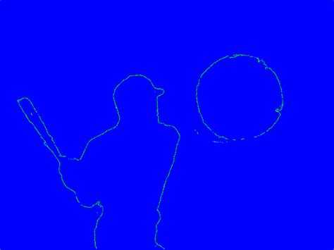 Example Of A Warped Breakpoints Which Signal Motion Discontinuity