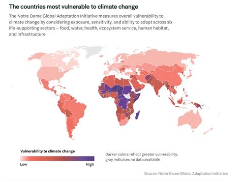 How To Protect People Displaced By The Climate Crisis Futurity