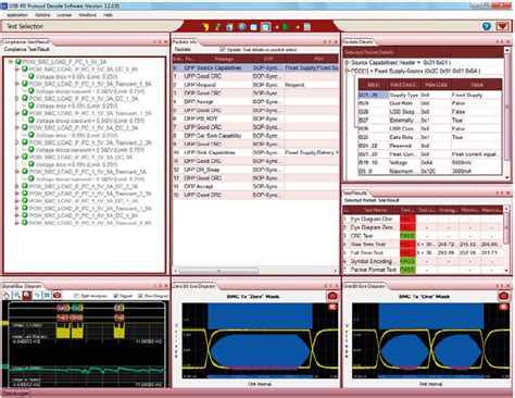 Testing Usb Communications Between The Pc And Sigmadsp