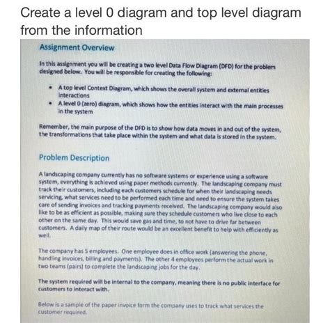 Solved Create A Level Diagram And Top Level Diagram From Chegg