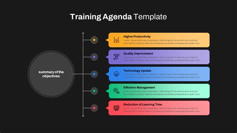 Training Agenda PowerPoint Template SlideBazaar