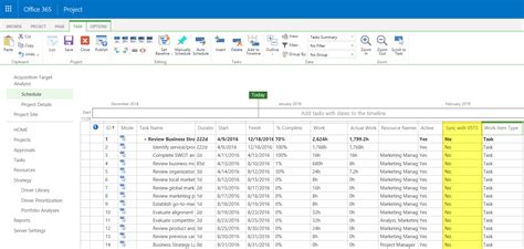 How To Disable Data Synchronization Project Online Azure Devops Two