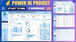 Project Power Bi Project End To End Power Bi For Beginners Step By Step