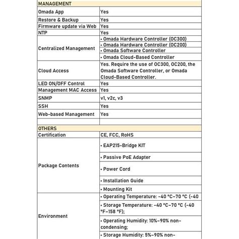 Tp Link Eap Bridge Kit Wireless Bridge Ghz Mbps Long Range Indoor Outdoor Access Point