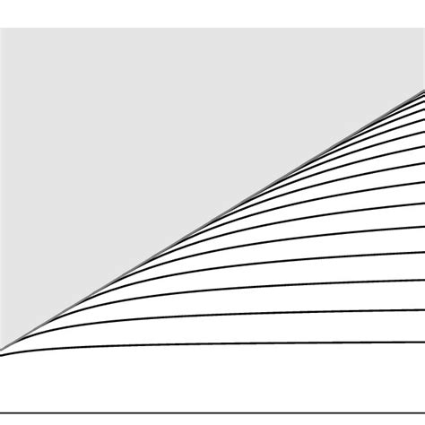 the twist spectrum of virasoro double twist operators arising from