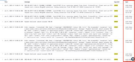 A User Guide For OpenSearch Dashboards Logz Io
