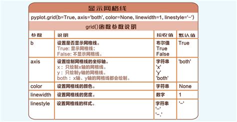 Python绘制水平柱状图 腾讯云开发者社区 腾讯云
