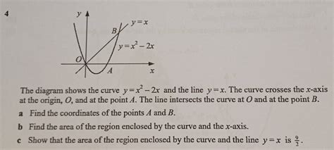 solved 4 the diagram shows the curve y x 2 2x and the line y x the