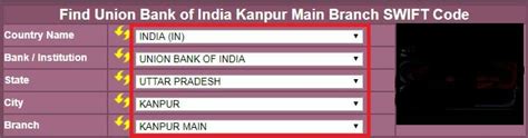 किसी भी बैंक का swift bic code कैसे पता करें सिवफ्ट कोड क्या है