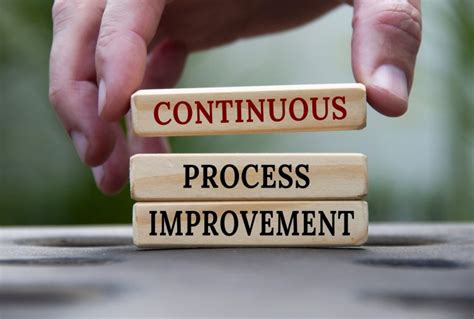 How To Implement The 5 Elements Of “kaizen” In Your Safety Culture