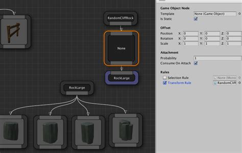 transform rule dungeon architect for unity