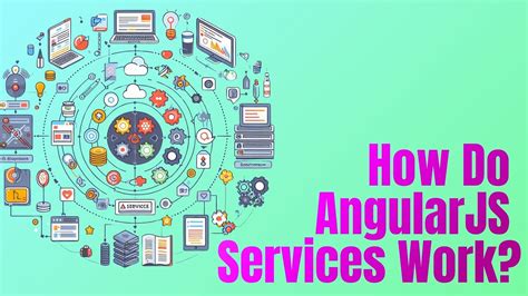 How Do Angularjs Services Work Angularjs A Popular Javascript By